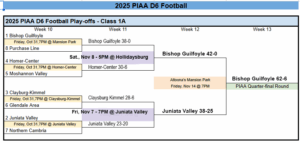 PIAA District VI Football Playoff Brackets – PIAA District VI